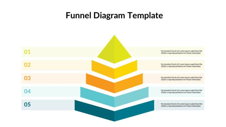 Funnel PowerPoint Presentation Bundel - MasterBundles