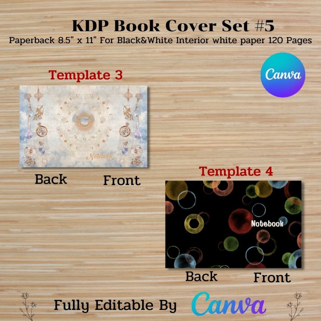KDP Book Cover Set Canva Template – Paperback - MasterBundles