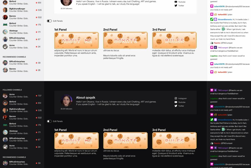 74x Cookies Pixel Panels for Twitch – MasterBundles