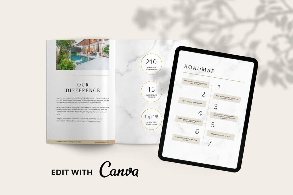 Realtor Template Bundle | Canva – MasterBundles