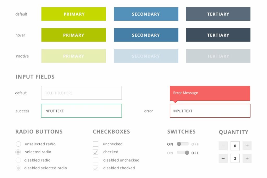 Basic UI Kit – MasterBundles