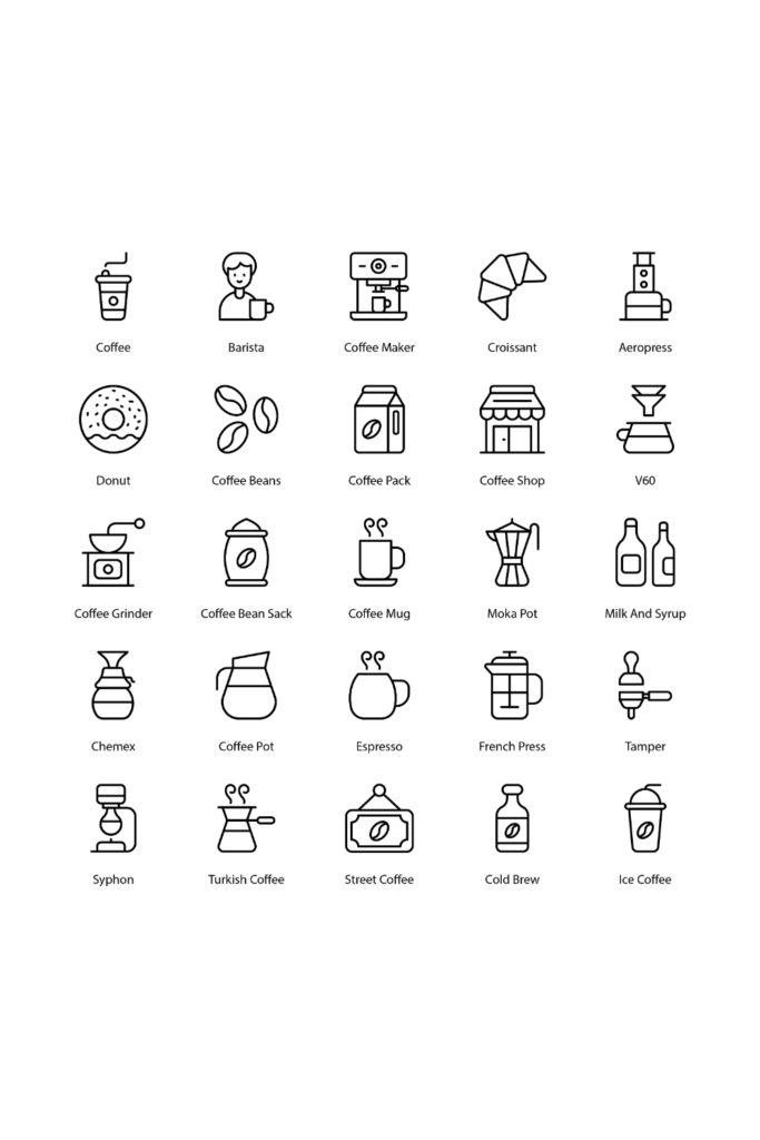 Coffee Barista Icon Set - MasterBundles
