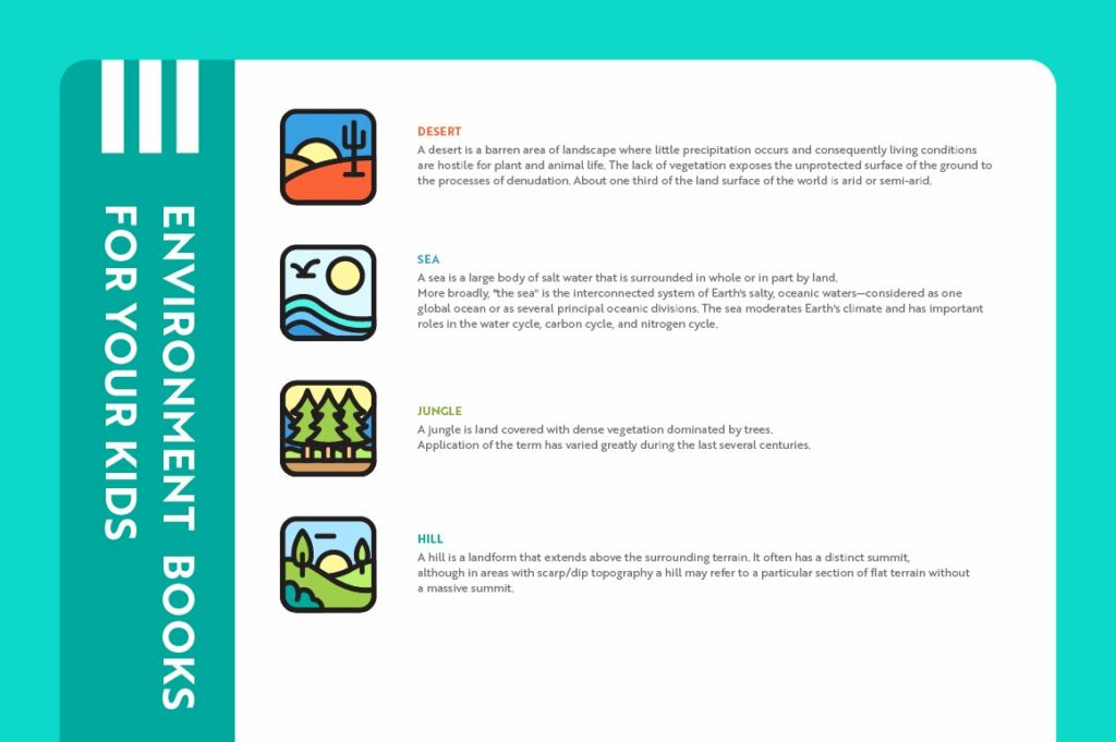 Environment App Icons – MasterBundles