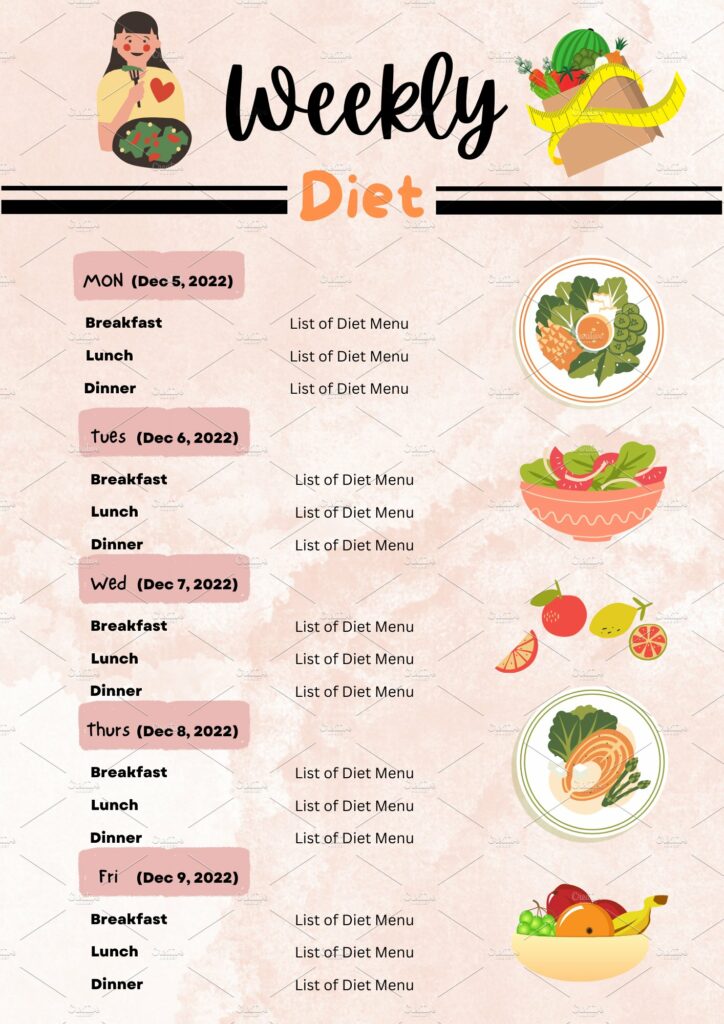 Diet Menu – MasterBundles