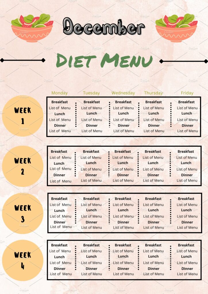 Diet Menu – MasterBundles