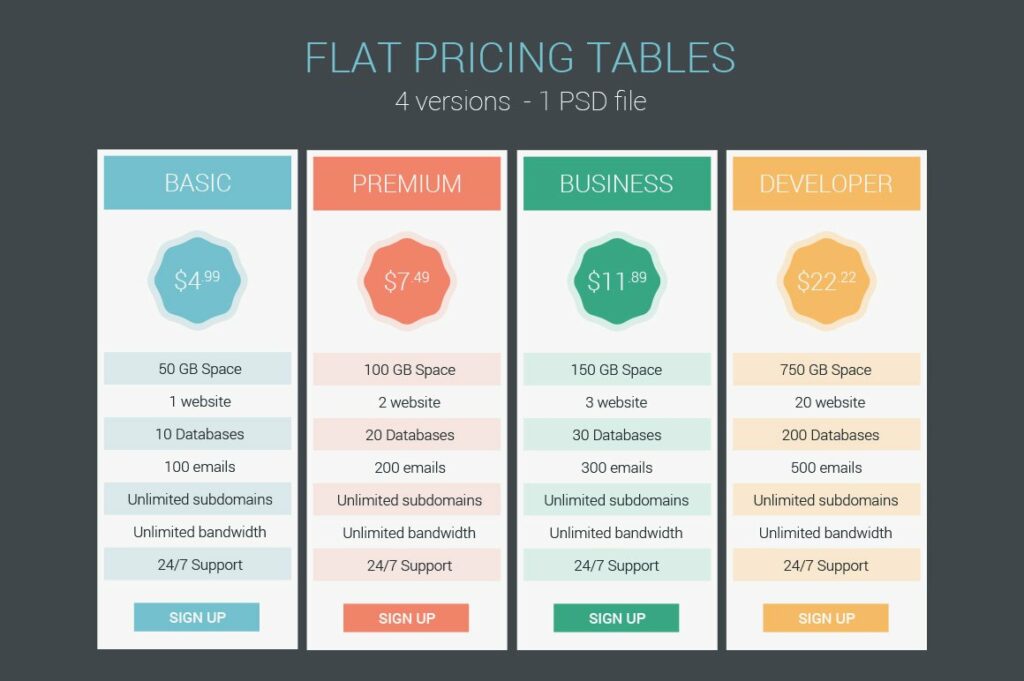 Flat Pricing Tables – MasterBundles