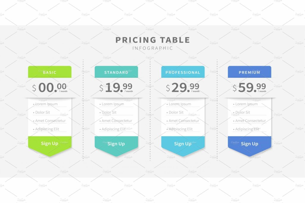 Web pricing table template – MasterBundles