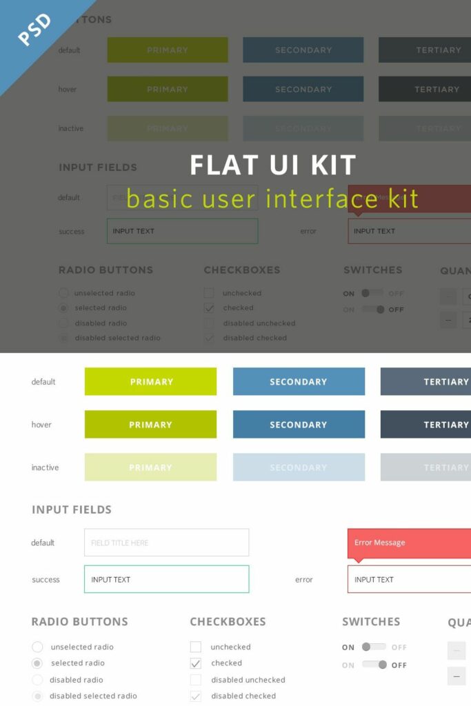Basic UI Kit – MasterBundles