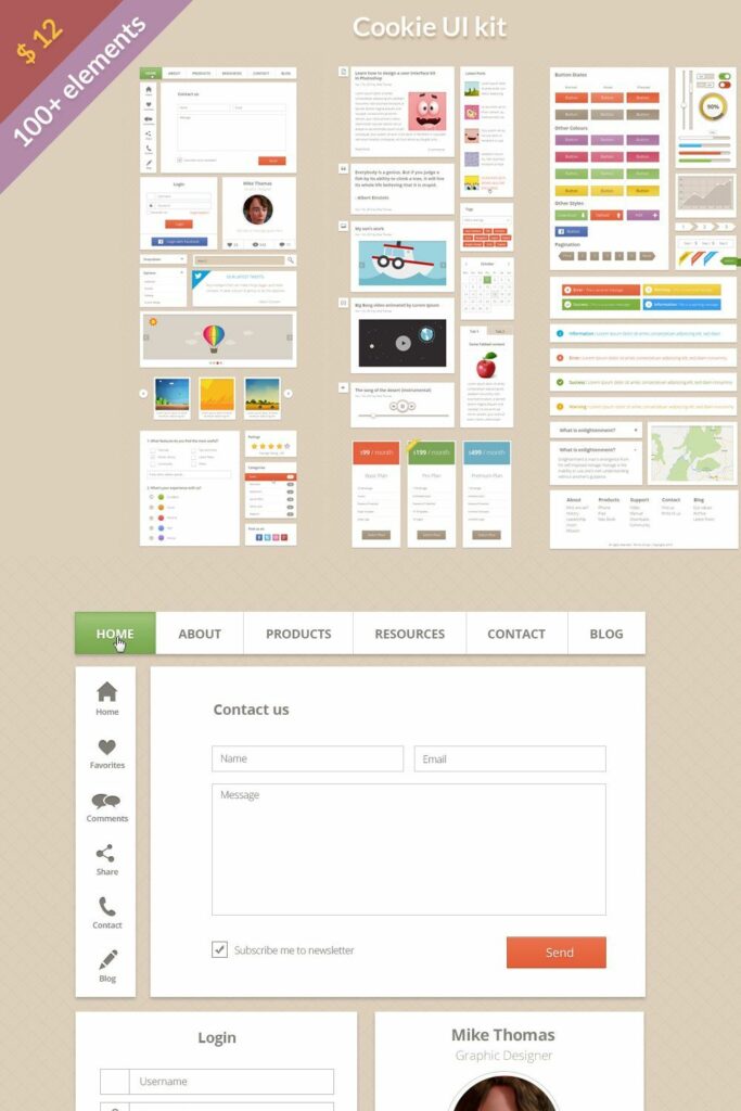Cookie UI Kit – MasterBundles