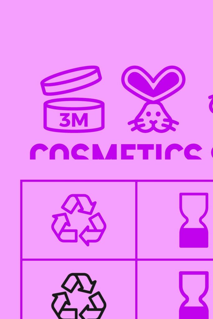 Cosmetic Packaging Symbols | Icons – MasterBundles