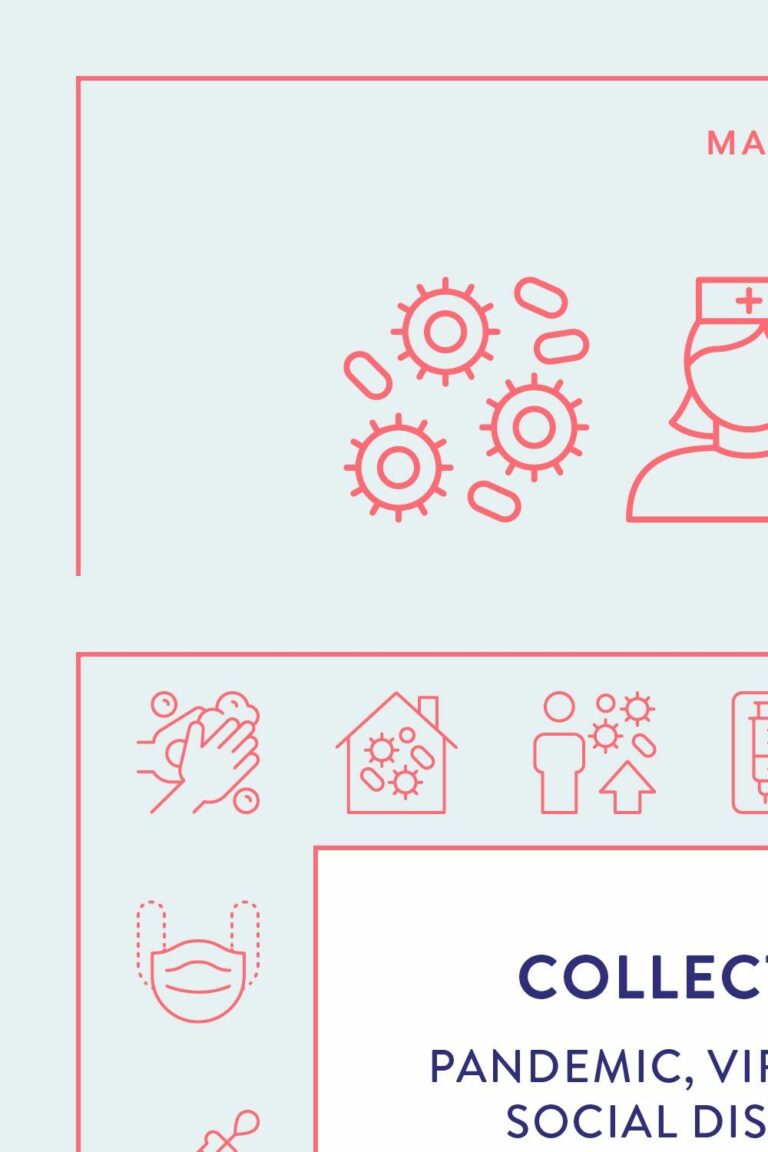 Pandemic Line Icons – MasterBundles