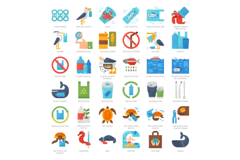 36 Plastic Pollution Icons Set x 4 Styles - MasterBundles