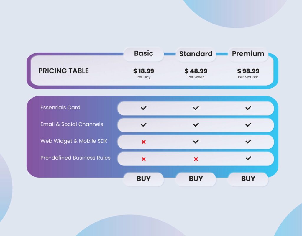 Pricing Table Template – MasterBundles