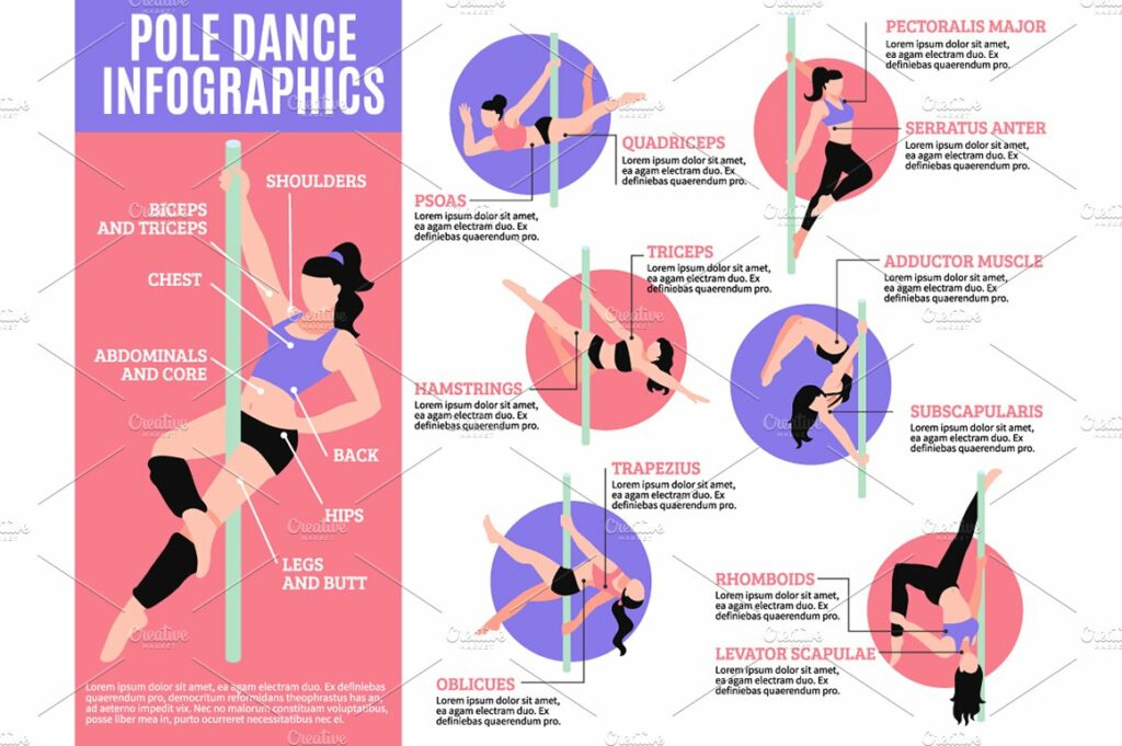 Pole Dance Isometric – MasterBundles