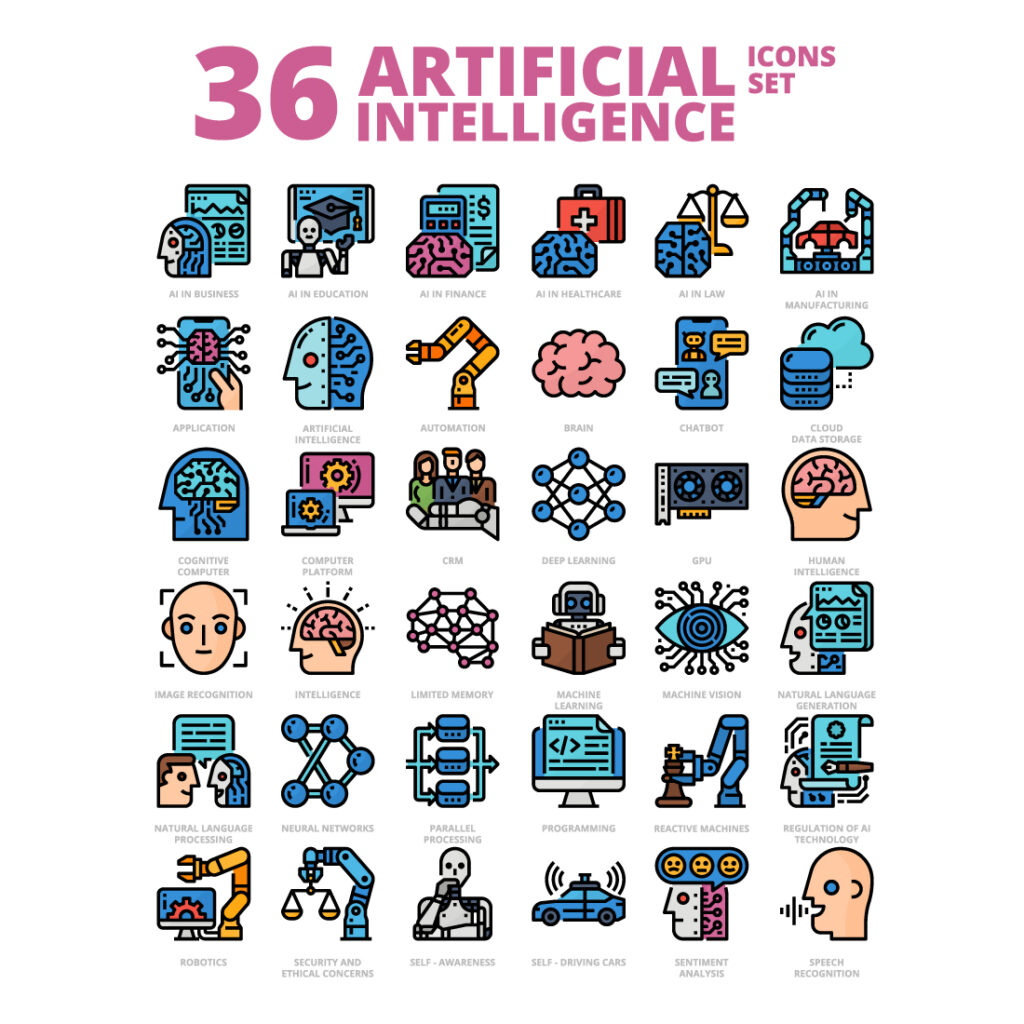 36 Artificial Intelligence Icons Set x 4 Styles - MasterBundles