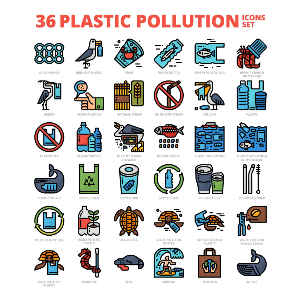 36 Plastic Pollution Icons Set x 4 Styles - MasterBundles