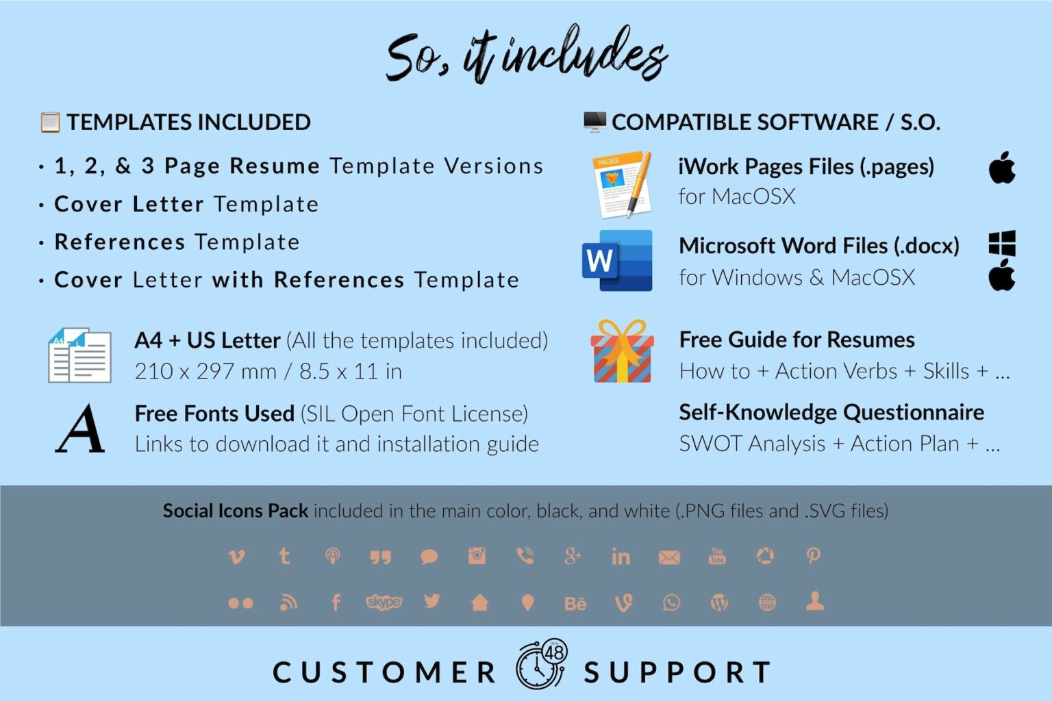 Creative Resume Template - Anthony – MasterBundles