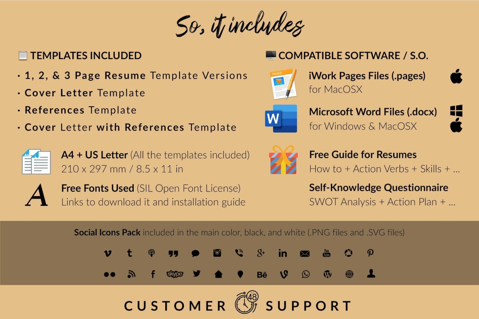High School Teacher Resume Template / CV - Lydia – MasterBundles