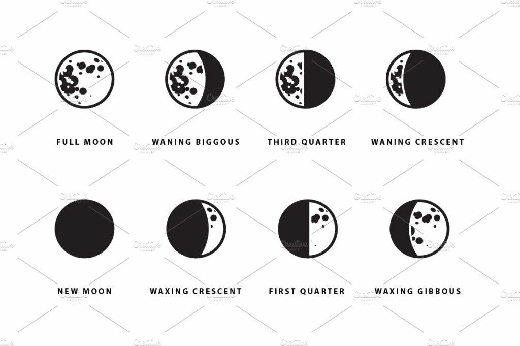 Moon Phases Icon Set – MasterBundles