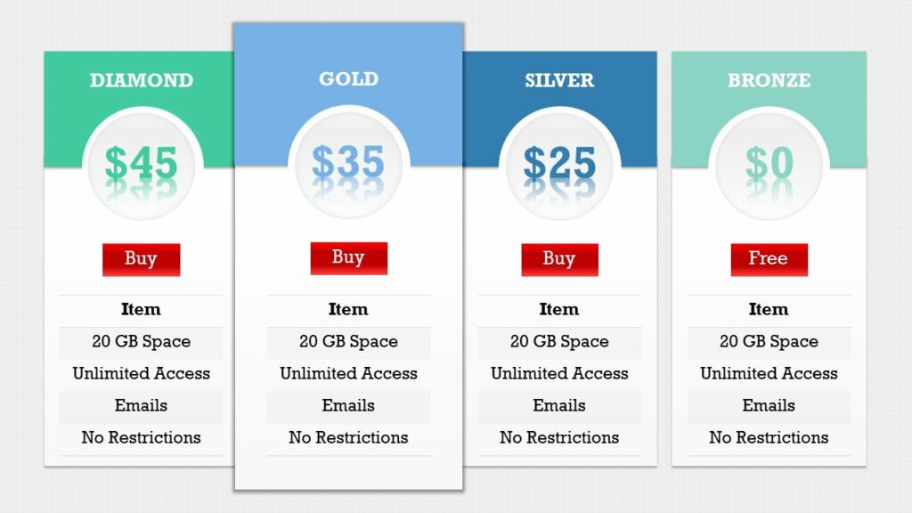 Pricing Tables 2 PowerPoint Template – MasterBundles