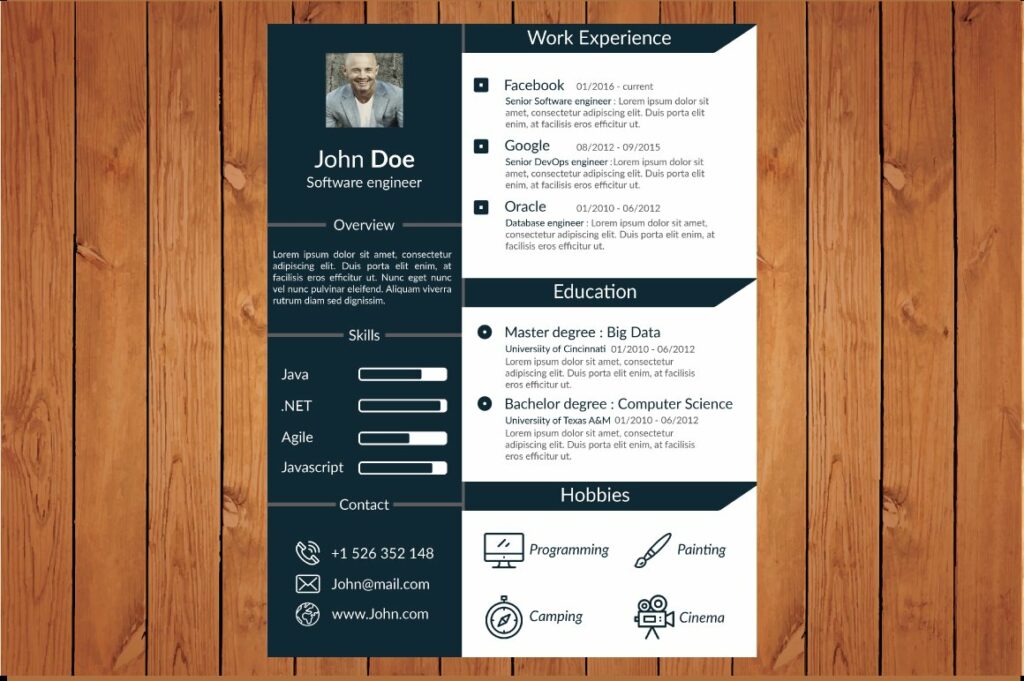 Software Engineer Resume – MasterBundles