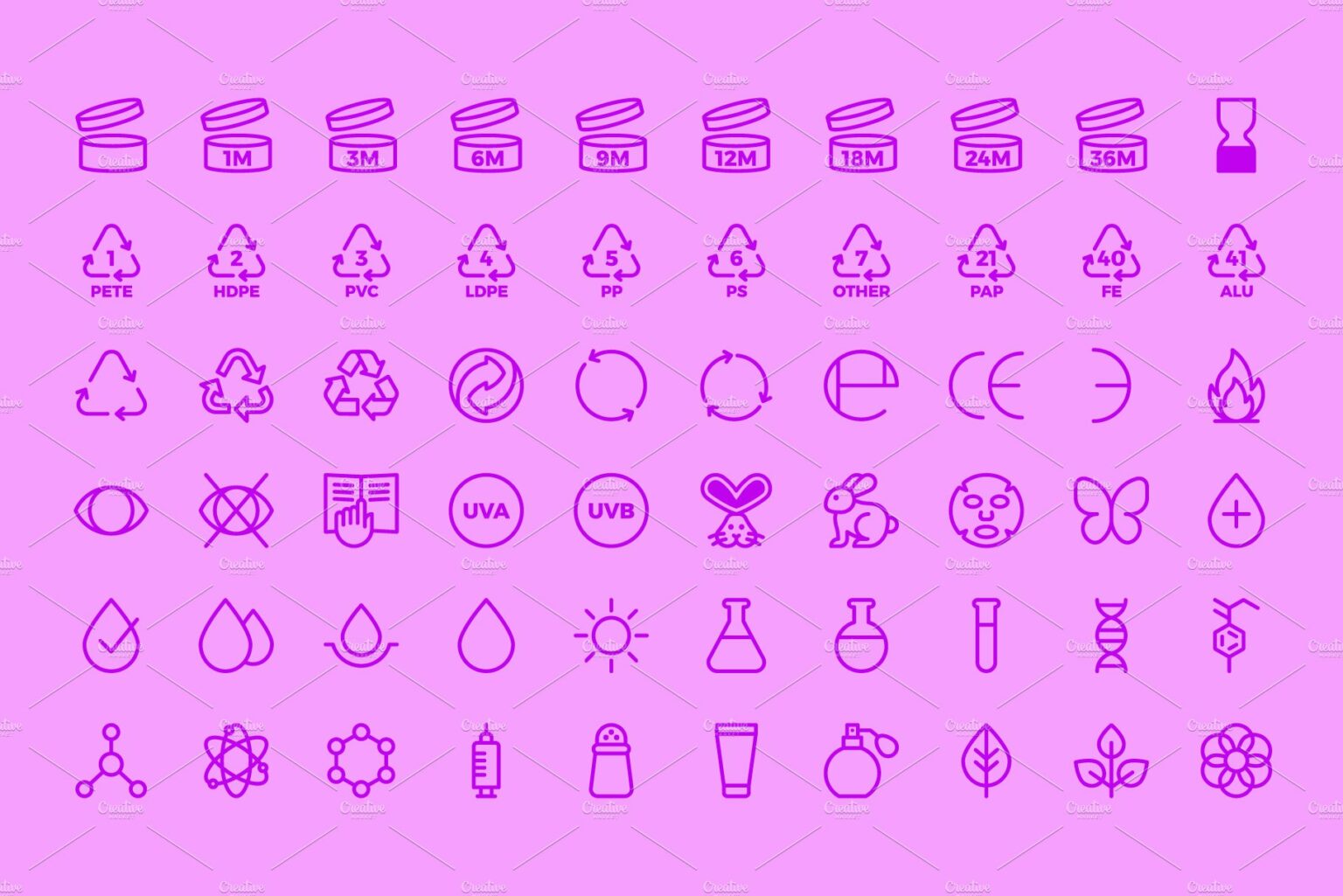 Cosmetic Packaging Symbols | Icons – MasterBundles