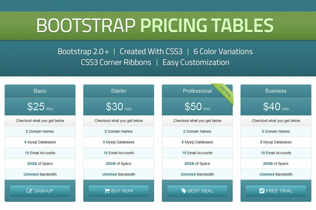 Bootstrap Pricing Tables – MasterBundles