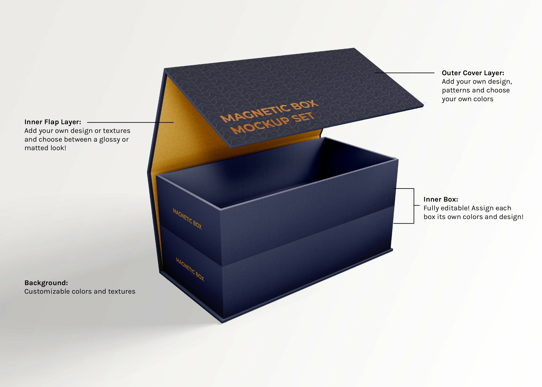 Foldable Magnetic Box Mockup Set – MasterBundles
