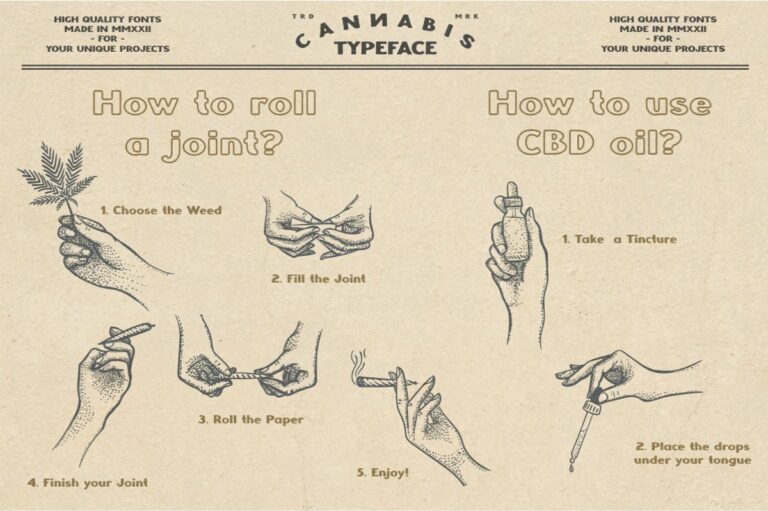 CANNABIS vintage font – MasterBundles