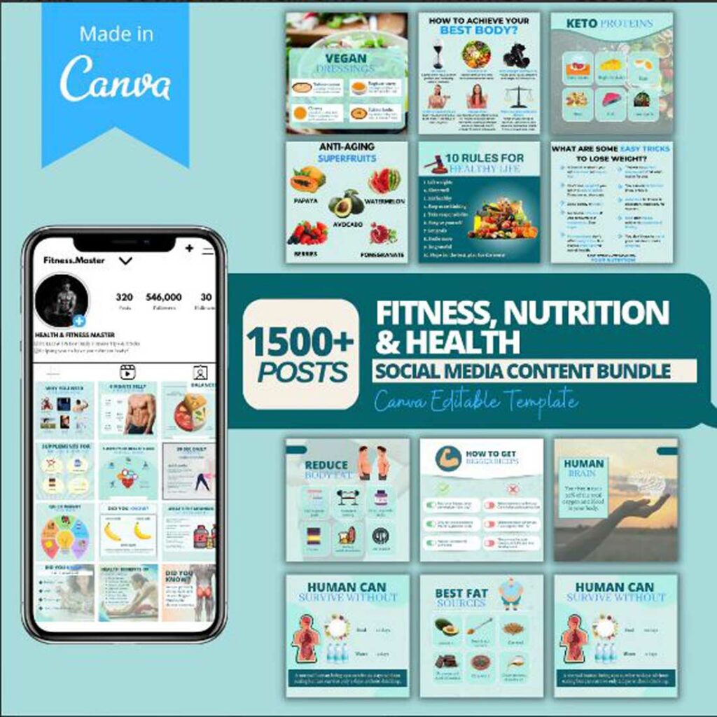 Editable Canva Template | Customizable Design for Personal and Business ...
