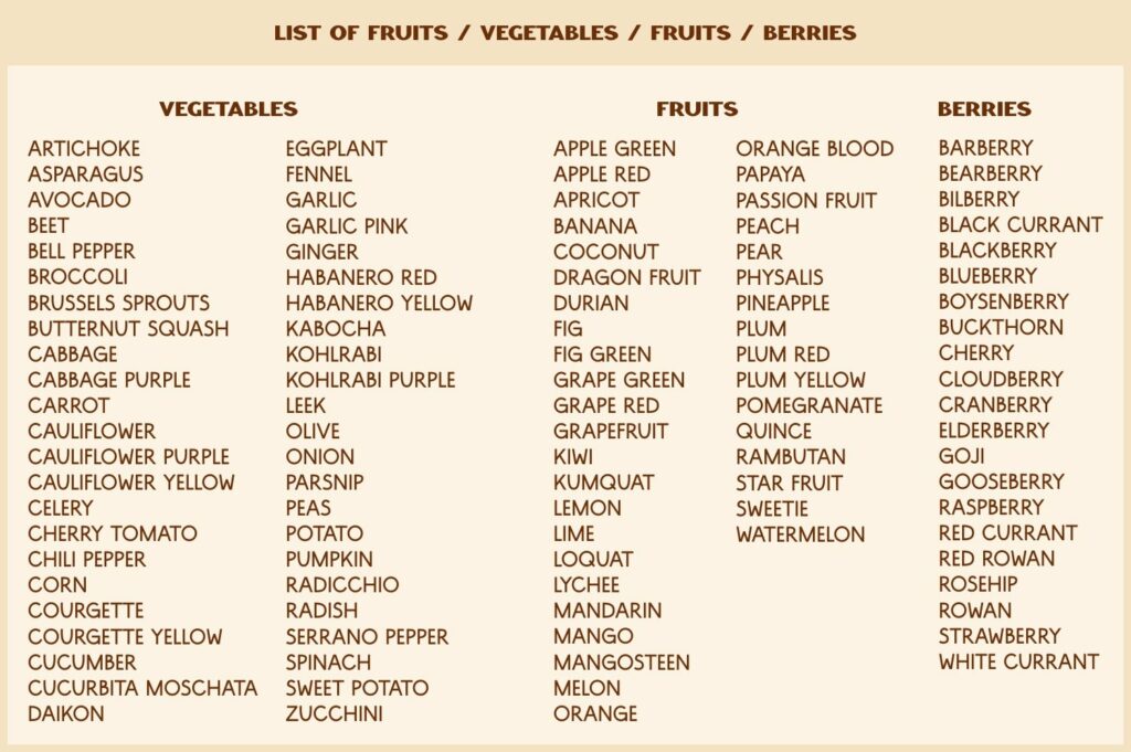 Collection fruits vegetables berries – MasterBundles