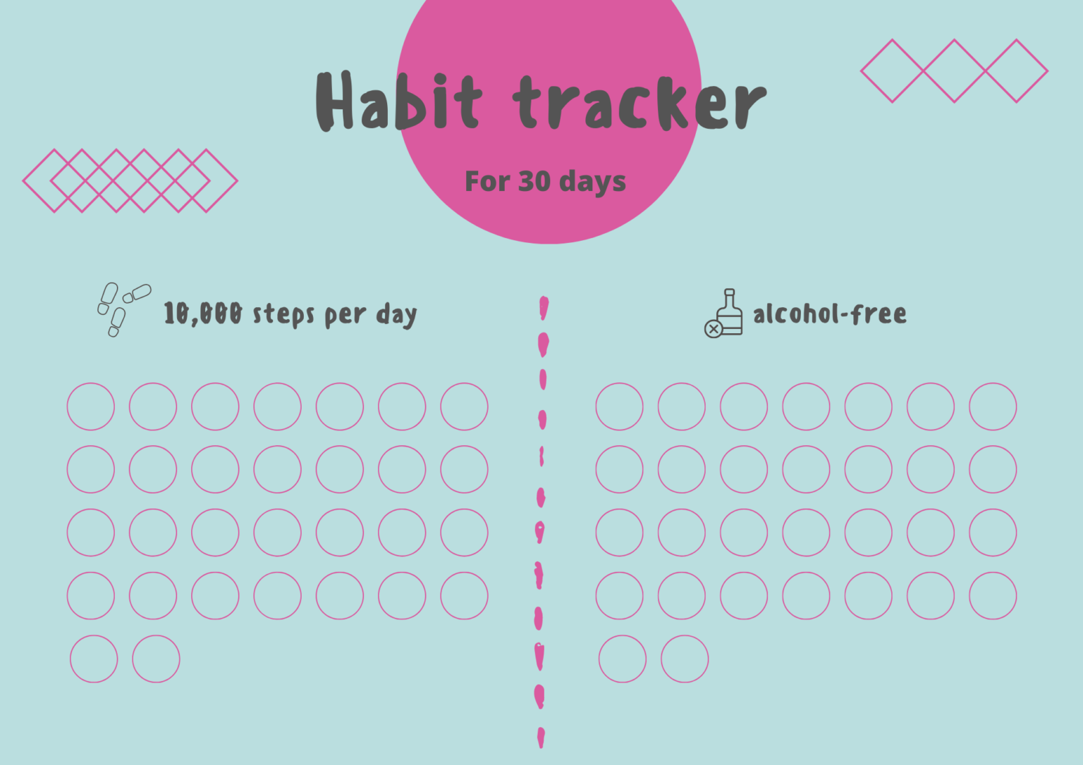 Habit tracker - MasterBundles