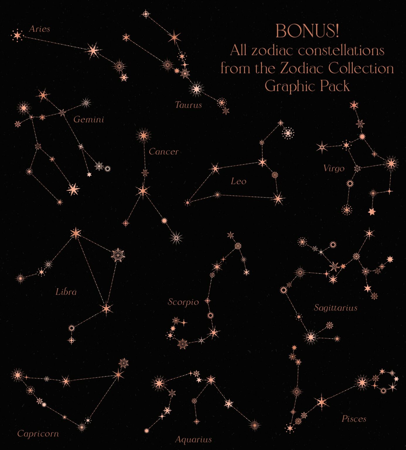 88 Star Constellations – MasterBundles