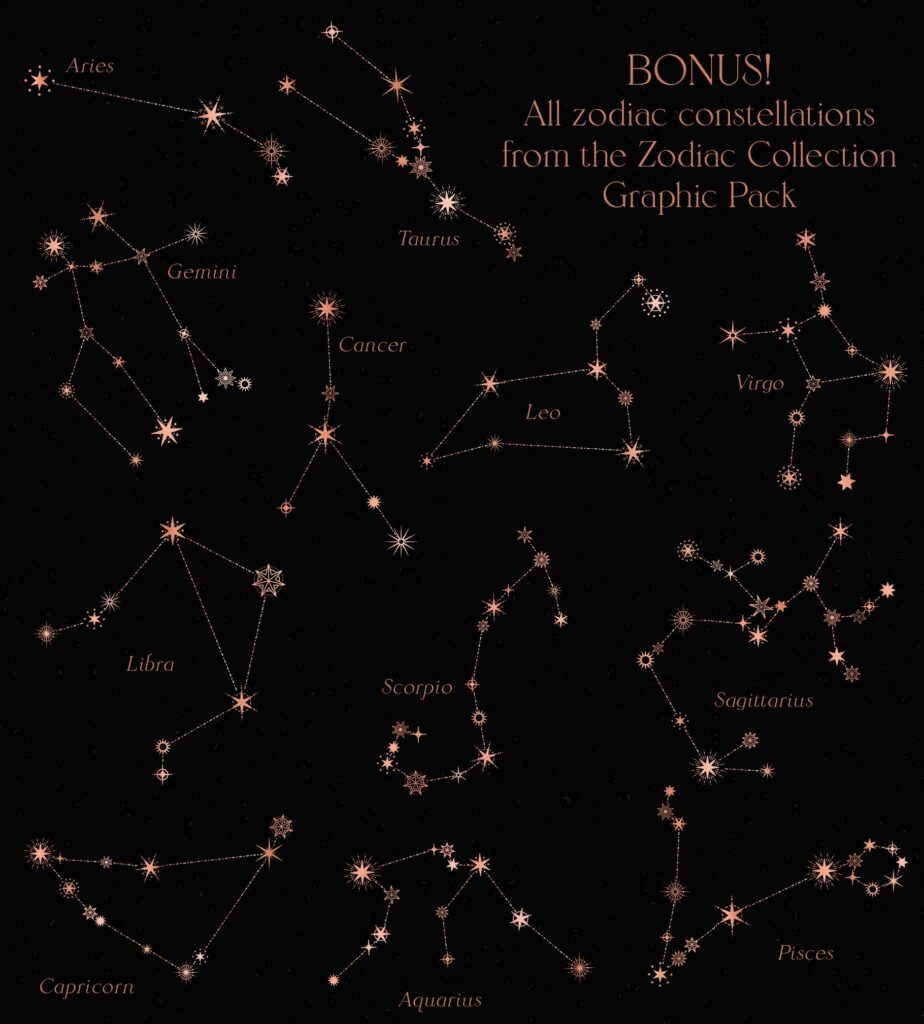 88 Star Constellations – MasterBundles