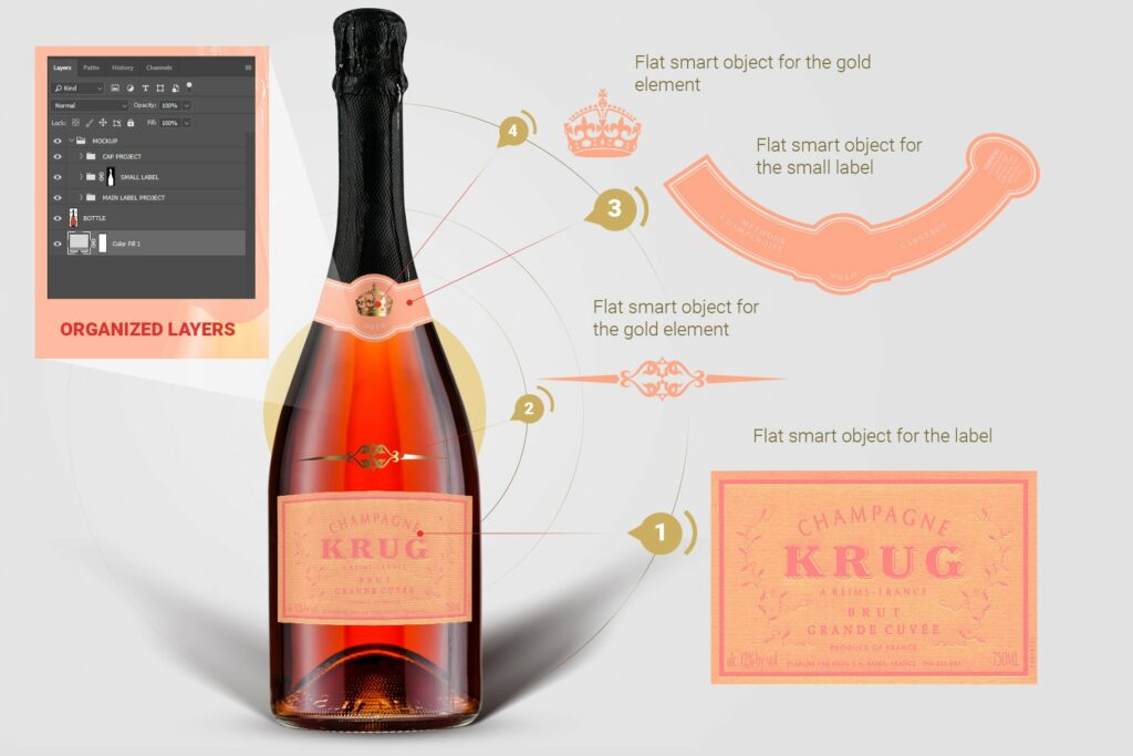 Wine and Food Scene Creator Bundle – MasterBundles