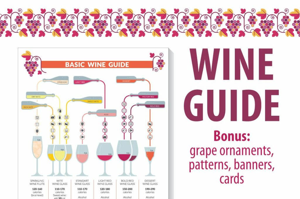 Wine guide – MasterBundles