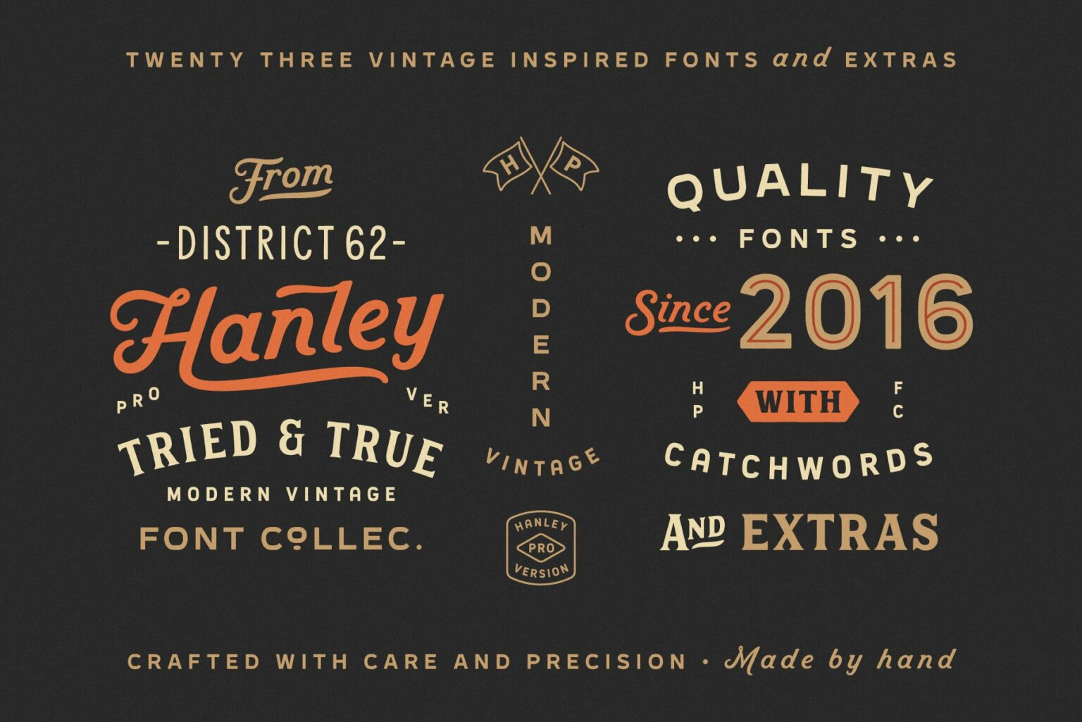 Hanley Pro Font Collection – MasterBundles