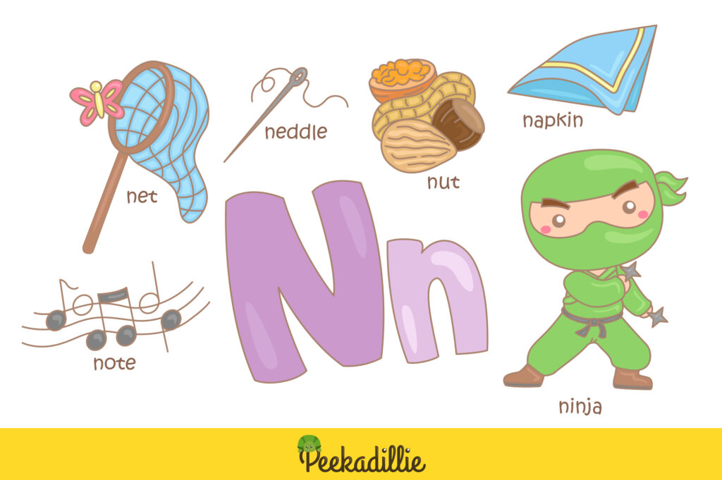 Alphabet N For Vocabulary School Letter Reading Writing Font Study ...