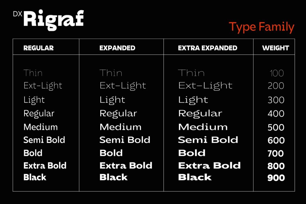 75% OFF DX Rigraf - 18 Font – MasterBundles