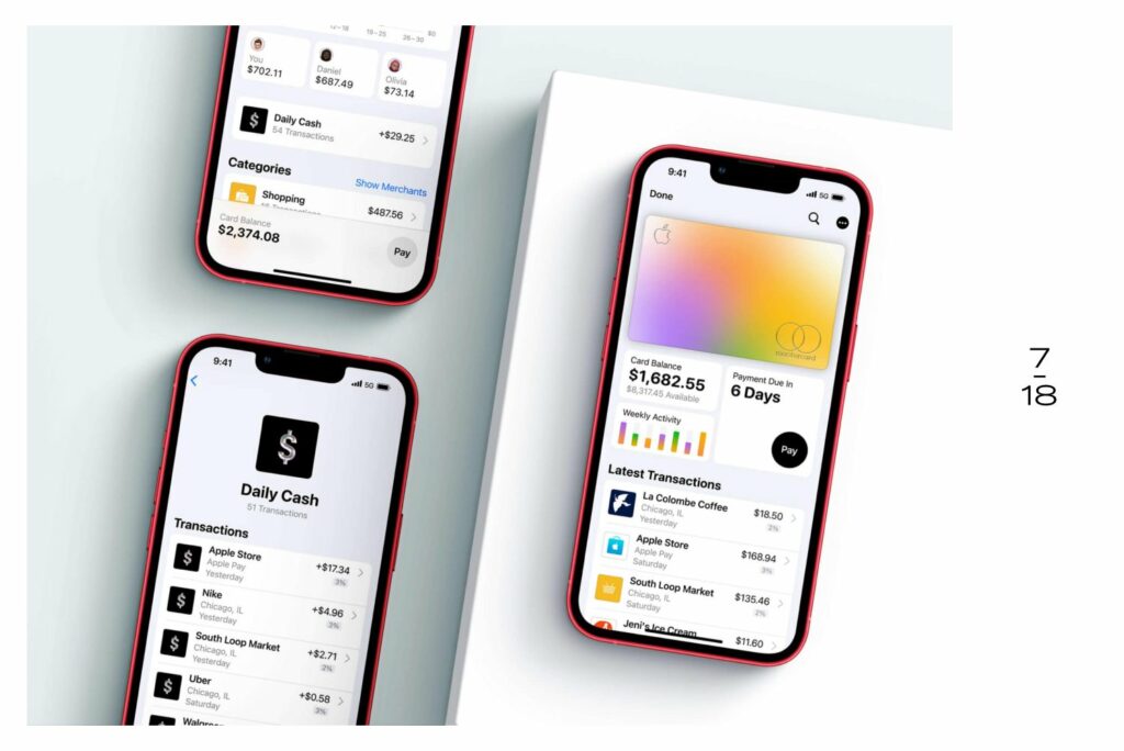 iPhone 13 mockup Psd Sketch Figma – MasterBundles