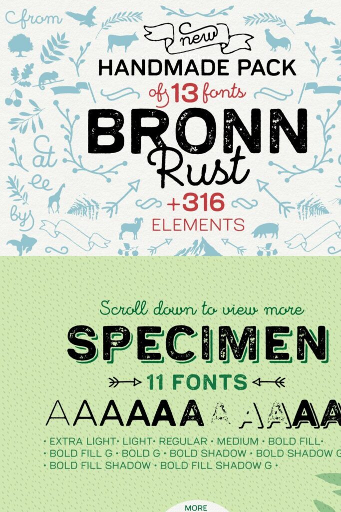 Bronn Rust – MasterBundles