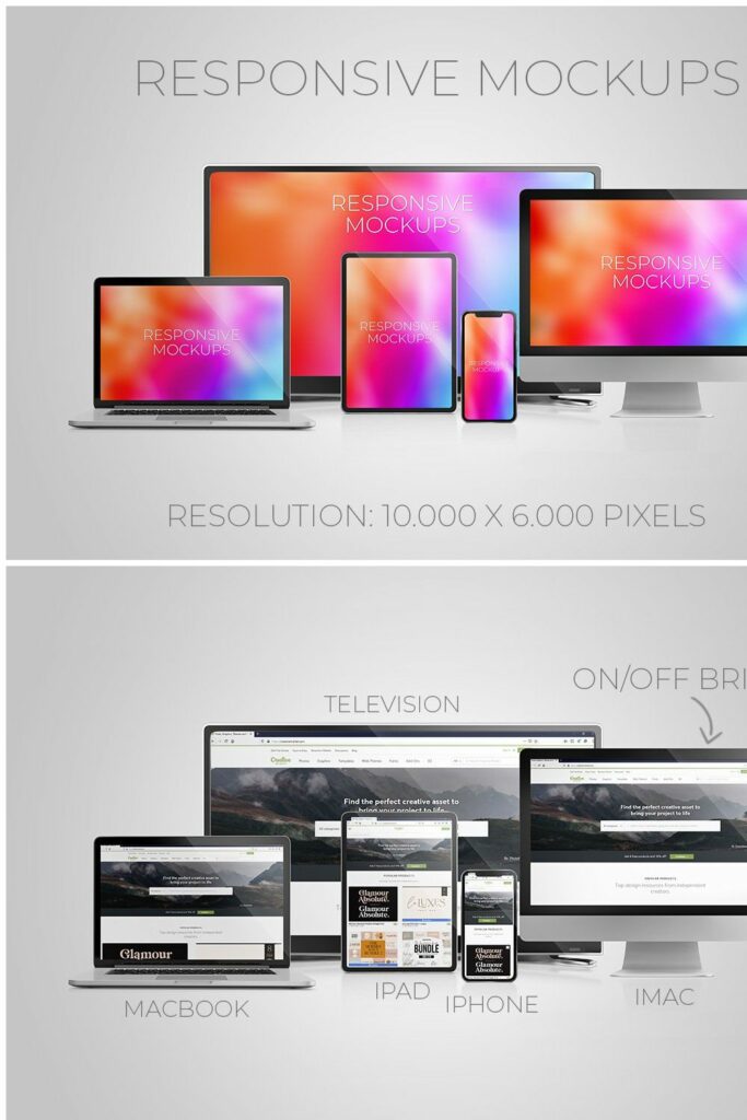 Responsive web mockups – MasterBundles