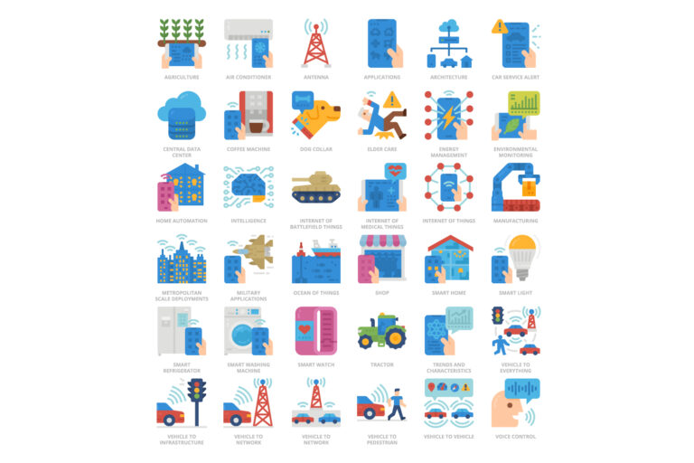 36 Internet of Things Icons Set x 4 Styles - MasterBundles