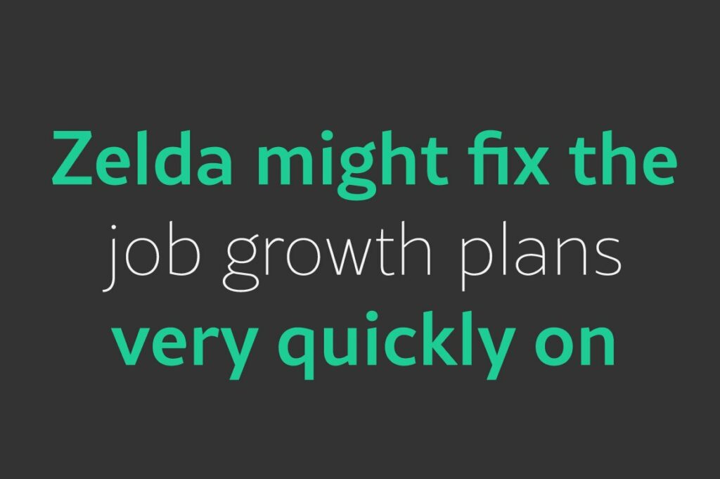 Rival Sans Font Family – MasterBundles