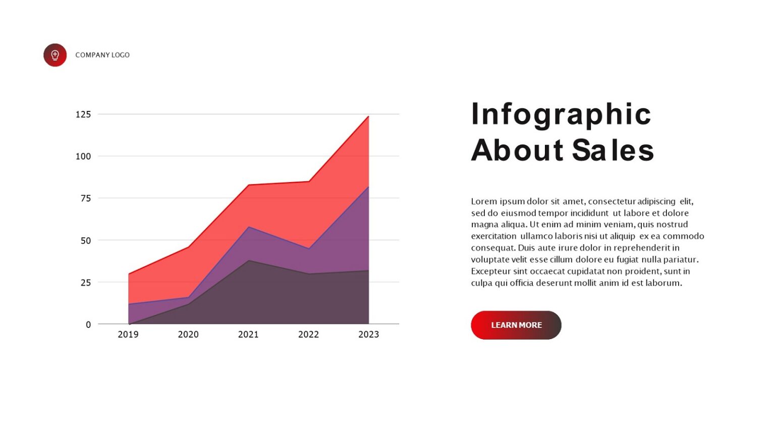 Modern Technology PowerPoint Template - MasterBundles
