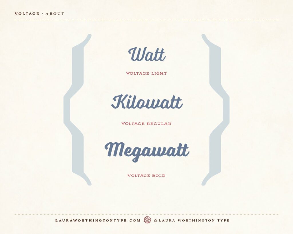 Voltage Regular – MasterBundles