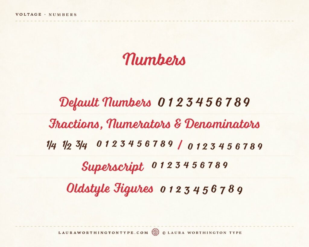 Voltage Bold – MasterBundles