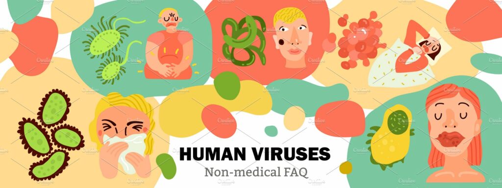 Human viruses composition – MasterBundles