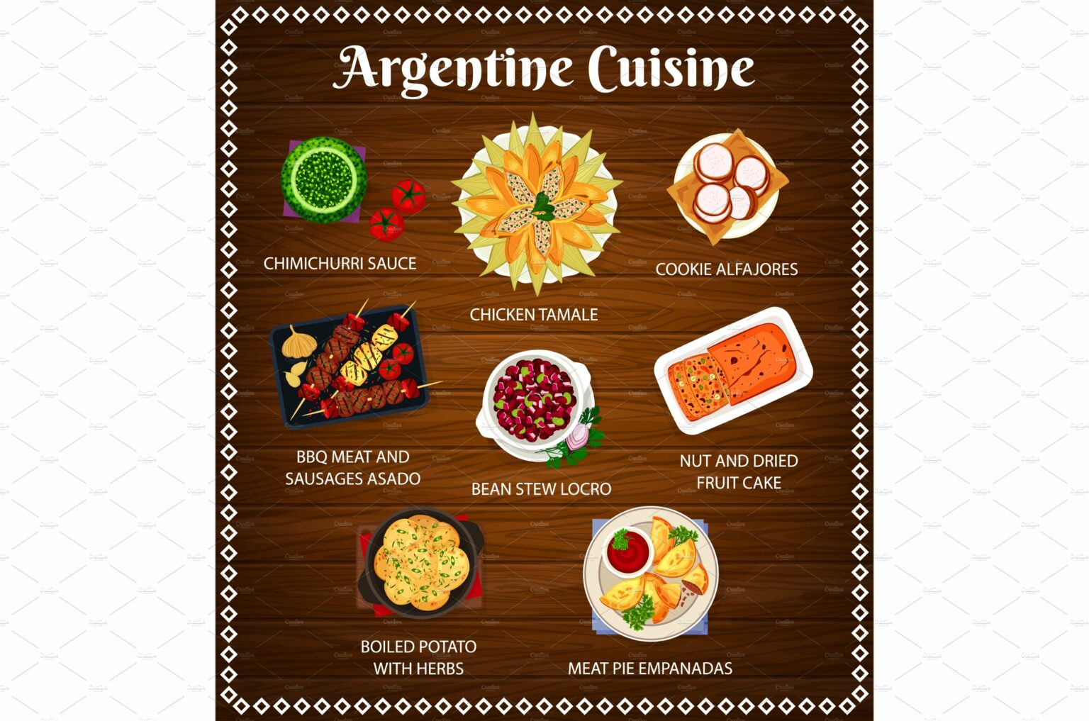 Argentine cuisine menu – MasterBundles