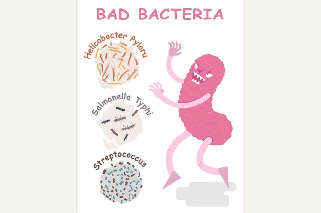 Bad bacteria poster with character. – MasterBundles